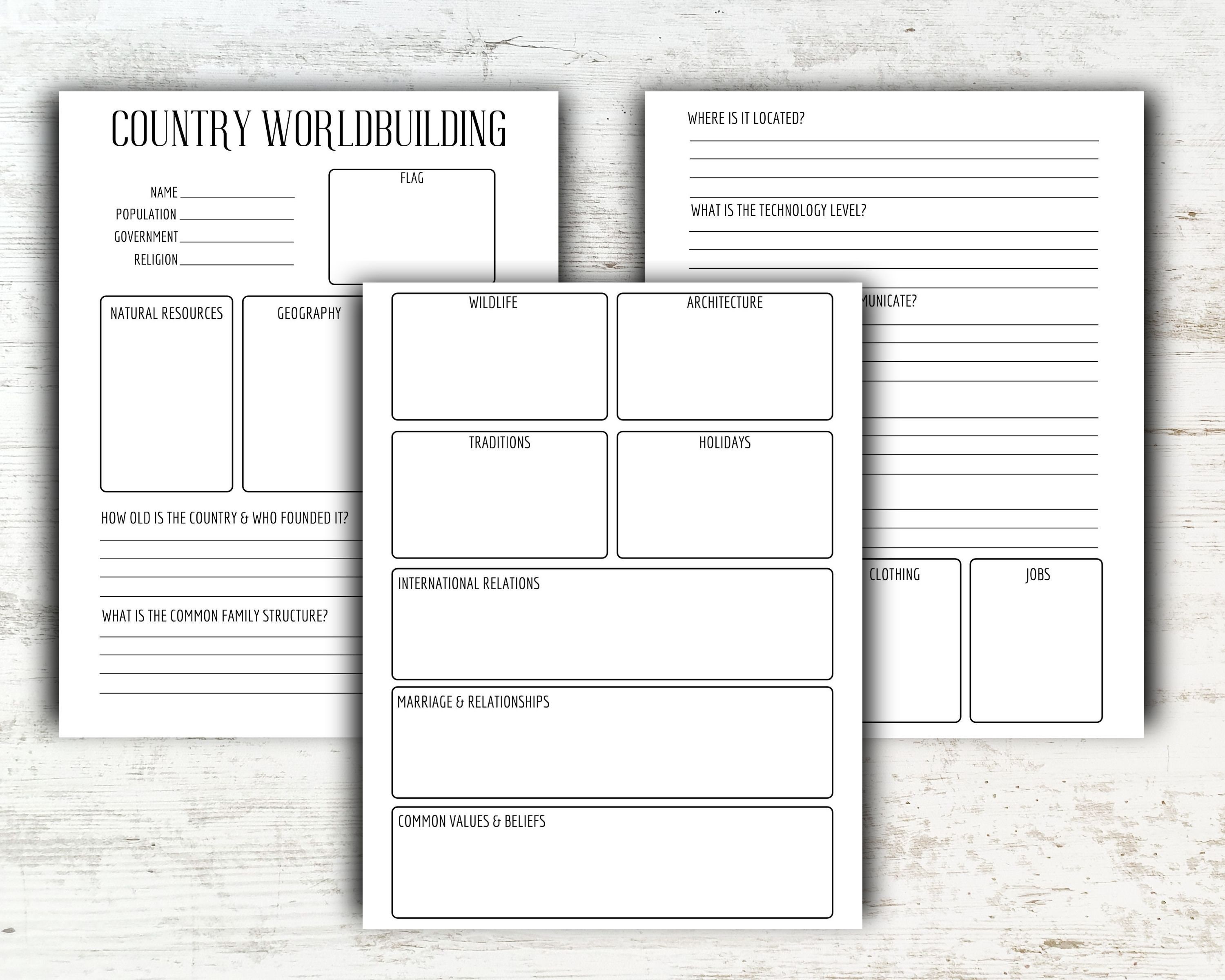 Worldbuilding Worksheet Writing Template Nanowrimo Writing Printable ...
