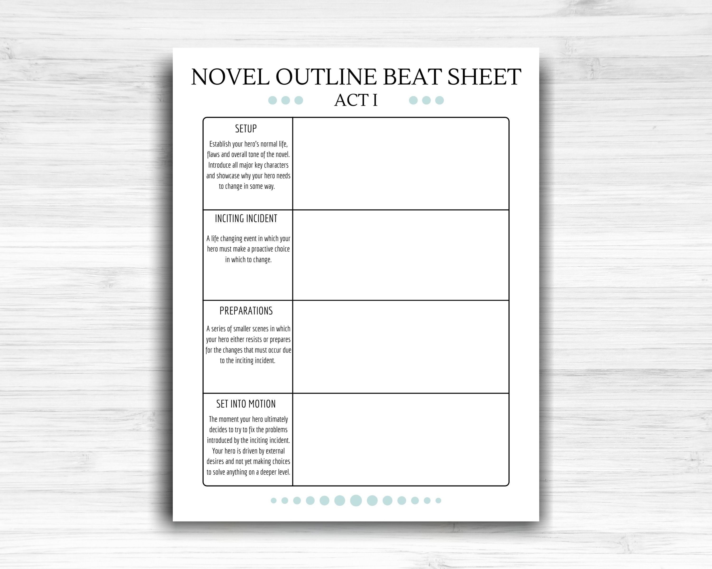 3 Page Novel Outline Beat Sheets | Writing Template | Nanowrimo | Novel ...