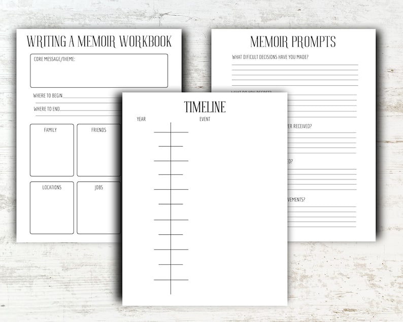 Writing a Memoir Workbook | Nanowrimo Planner | Memoir Outline | Writer ...