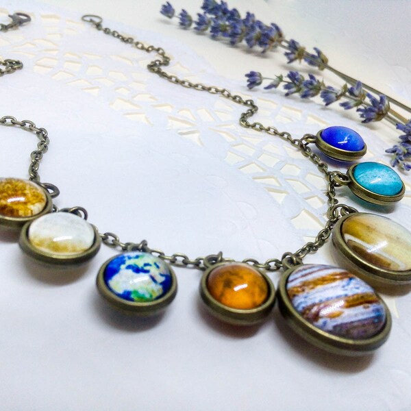 Solar System Necklace - Etsy