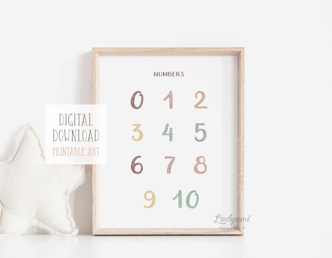 Educational Poster Printable Numbers Poster Kids Room Decor - Etsy