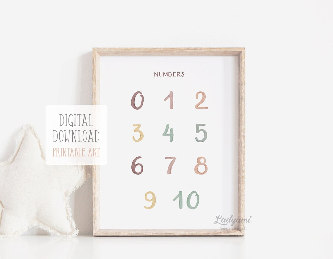 Educational Poster Printable, Numbers Poster, Kids Room Decor ...
