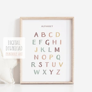 Educational Poster Printable, Alphabet Poster, Kids Room Decor ...