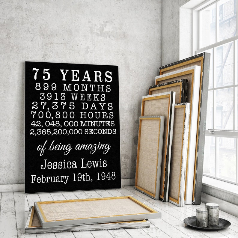 75th Anniversary. 75th Birthday Custom Gift. 75 Years - Etsy