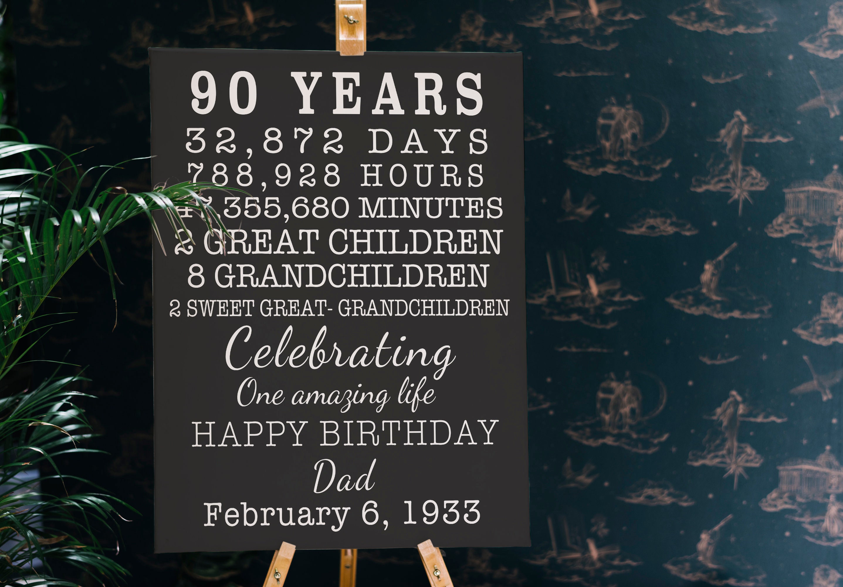 90th Birthday Sign. Birthday Canvas. Family Sign. 90th | Etsy