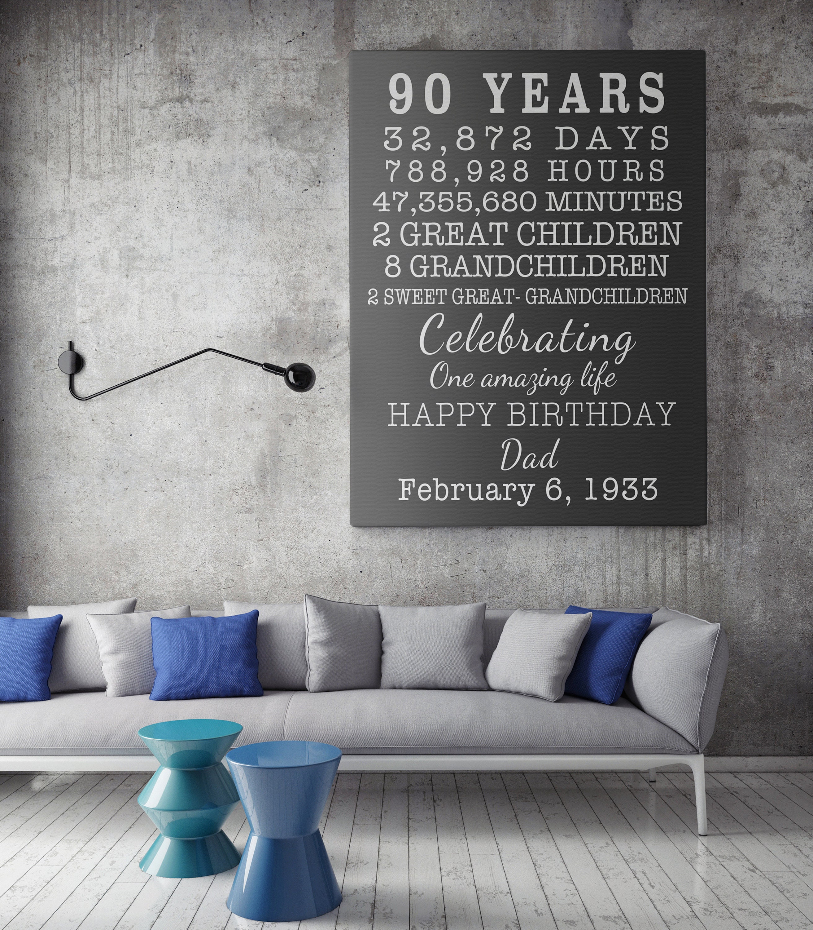 90th Birthday Sign. Birthday Canvas. Family Sign. 90th | Etsy