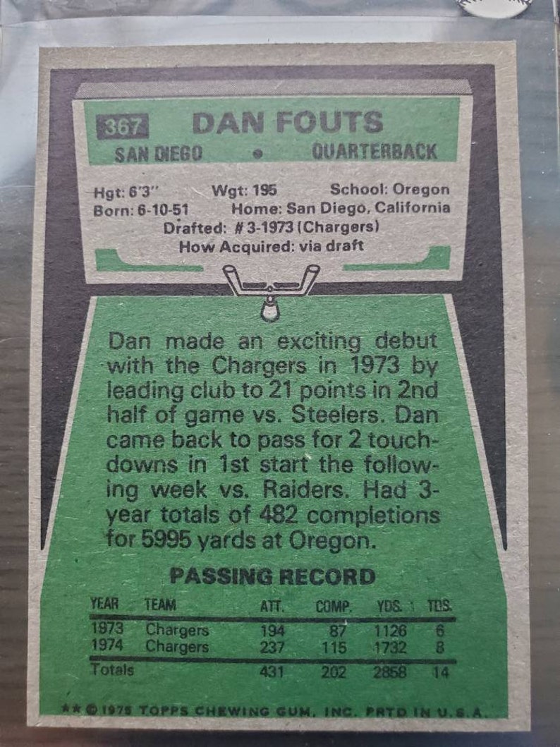 Raw 1975 Topps Original Dan Fouts 367 Rookie Card - Etsy
