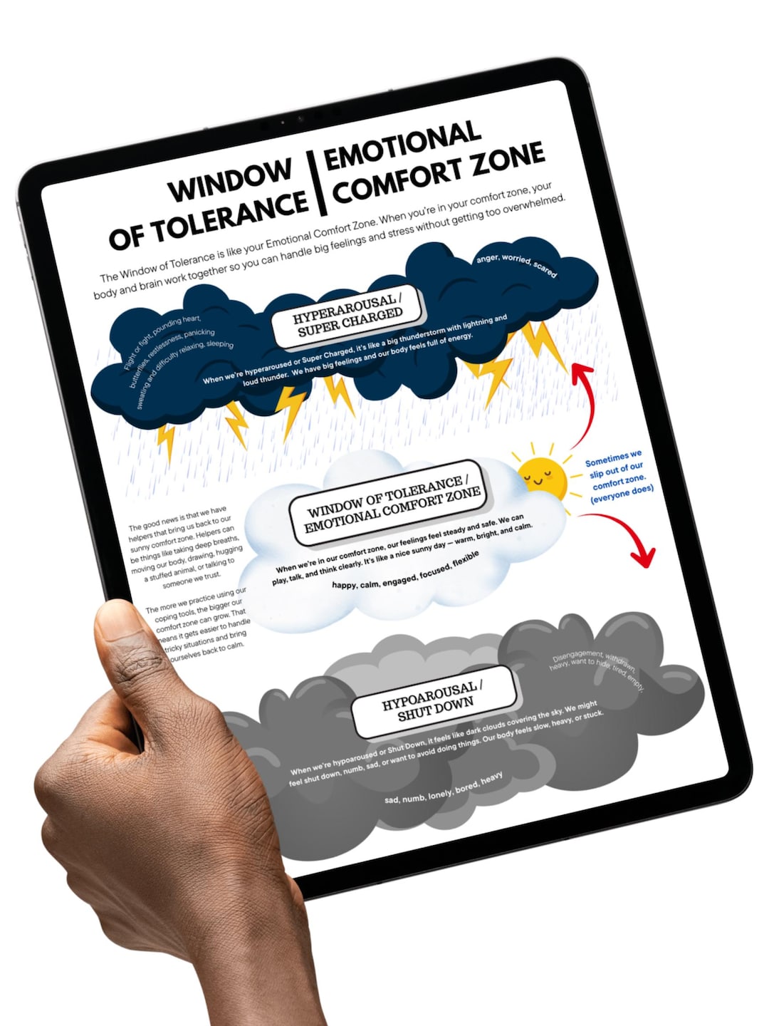 The Window of Tolerance Worksheet for Kids - Etsy