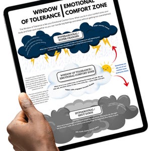 The Window of Tolerance Worksheet for Kids - Etsy