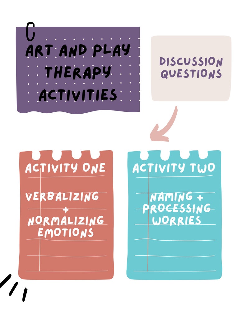 Child Counseling Activities for Anxiety: "ruby Finds a Worry" for ...