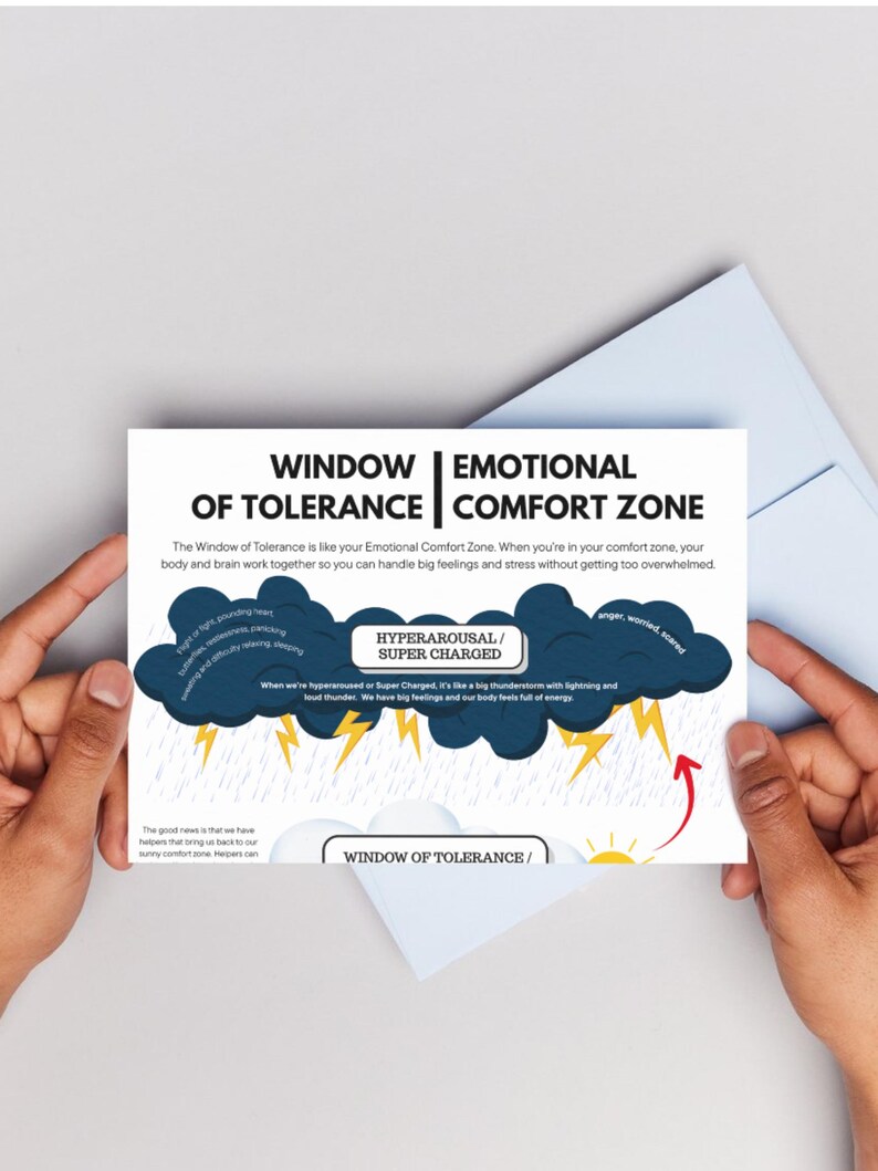 The Window of Tolerance Worksheet for Kids - Etsy Australia