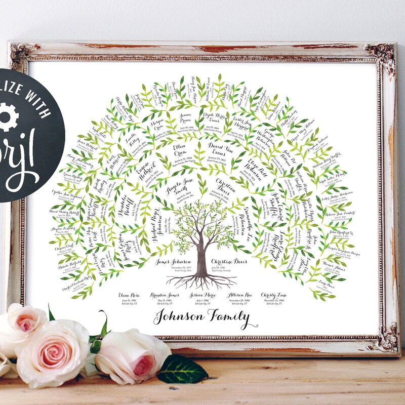 Family Tree - Etsy
