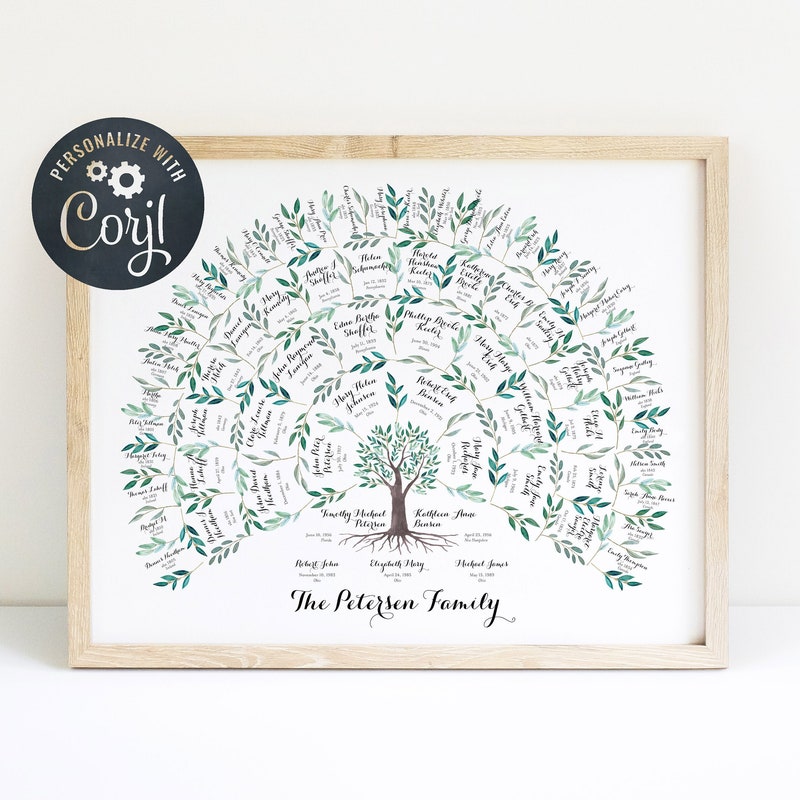 Modern Family Tree - Etsy