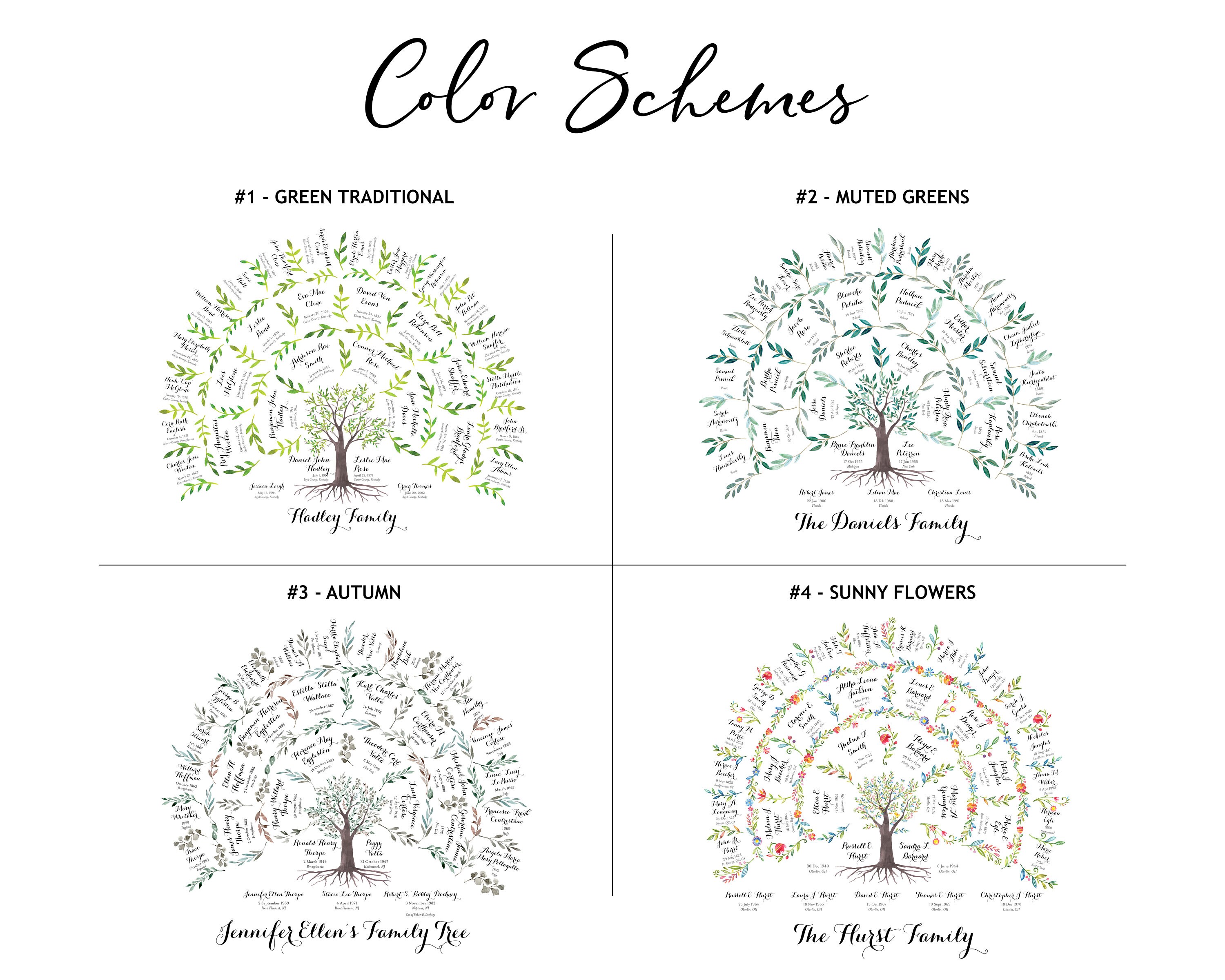 Family Tree Chart 4 Generations Genealogy Watercolor Art - Etsy UK