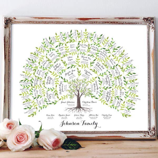 Family Tree Keepsake - Etsy