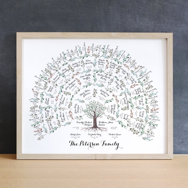 Cozy Family Tree Chart - Etsy