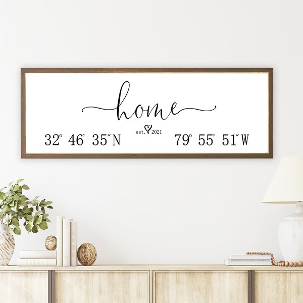 Latitude Longitude Sign - Etsy