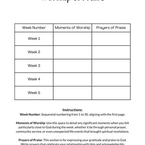 Breath of Praise: Worship and Adoration - Etsy