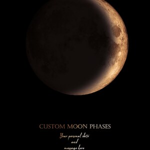 Moon Phase Custom Print,printable Files, Personalized Moon Phase Print ...