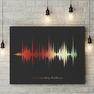 Personalised Soundwave Print, Song Sound Wave Poster, Digital Download ...