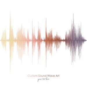 Custom Print, Custom Sound Wave Print, Pintable Files, Modern Art ...