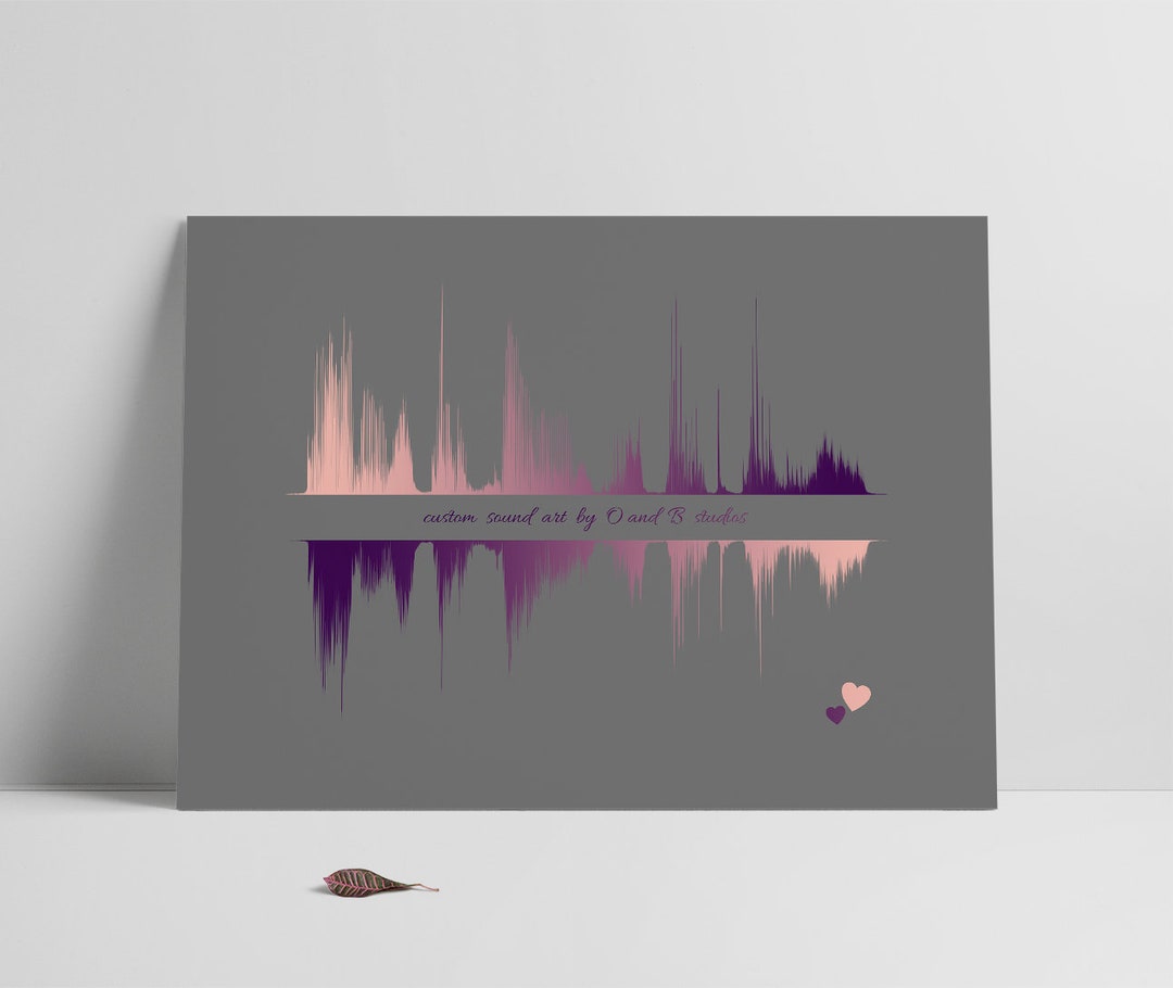 Father's Day Gift, Personalized Soundwave Print, Sound Waves Printable ...