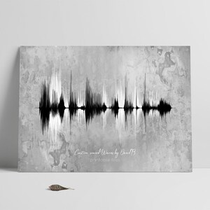 Soundwave Printable, Sound Wave Printable, Multiple Voices Art, Song ...