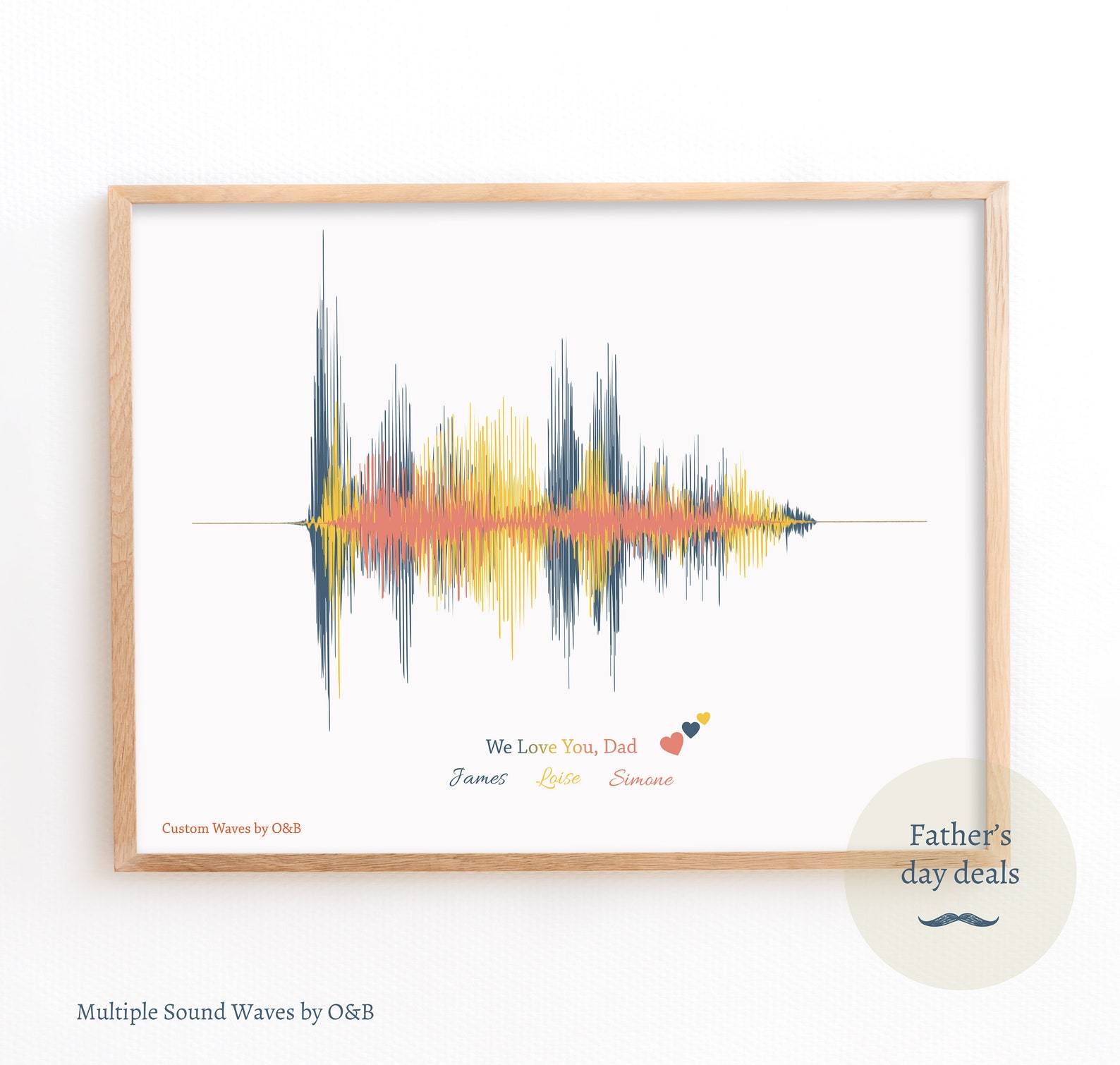 Father's Day Gift Personalized Soundwave Print Sound | Etsy