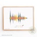 Father's Day Gift Personalized Soundwave Print Sound - Etsy