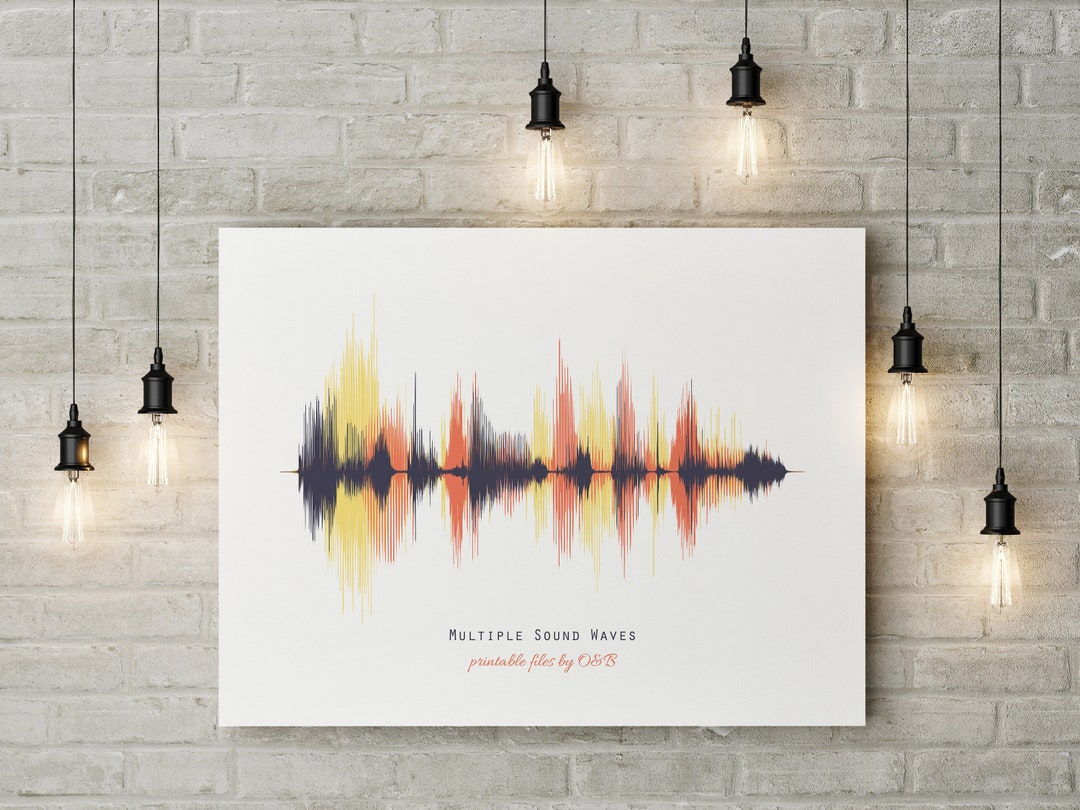 Personalized Soundwave Print, Sound Wave Printable, Multiple Voices Art ...
