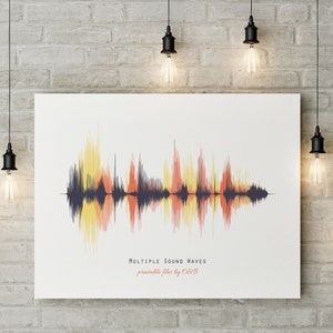 Personalized Soundwave Print, Sound Wave Printable, Multiple Voices Art ...