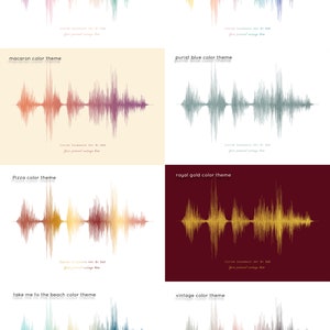 Father's Day Gift, Personalized Soundwave Print, Sound Waves Printable ...