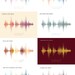 Father's Day Gift Personalized Soundwave Print Sound - Etsy
