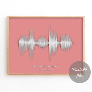 Sound Wave Art, Personalised Soundwave Print, Custom Sound Wave ...