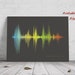Sound Wave, Custom Sound Wave Print, Printable Files, Personal Gift ...