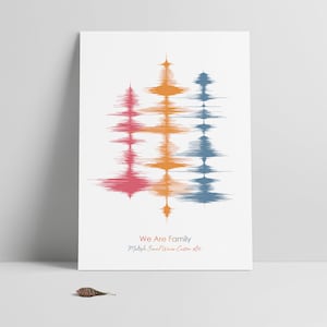 Father's Day Gift, Personalized Soundwave Print, Sound Waves Printable ...