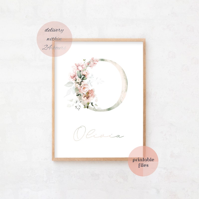 Initial Poster - Etsy