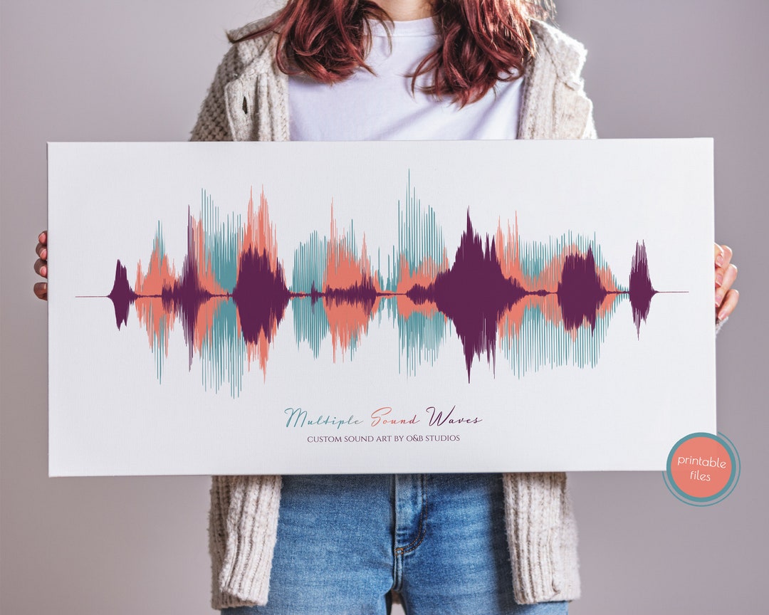 Sound Wave Art, Personalized Soundwave Print, Sound Waves Printable ...