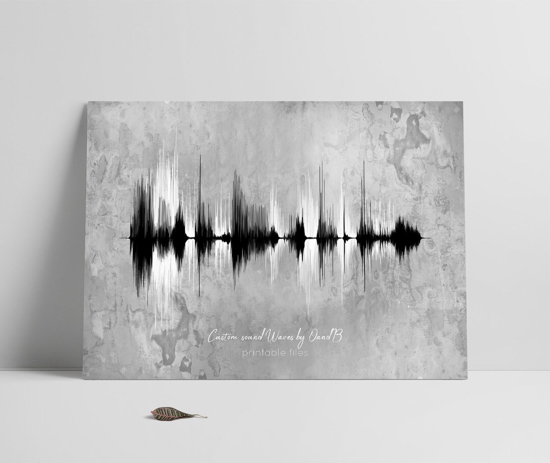 Father's Day Gift, Personalized Soundwave Print, Sound Waves Printable ...