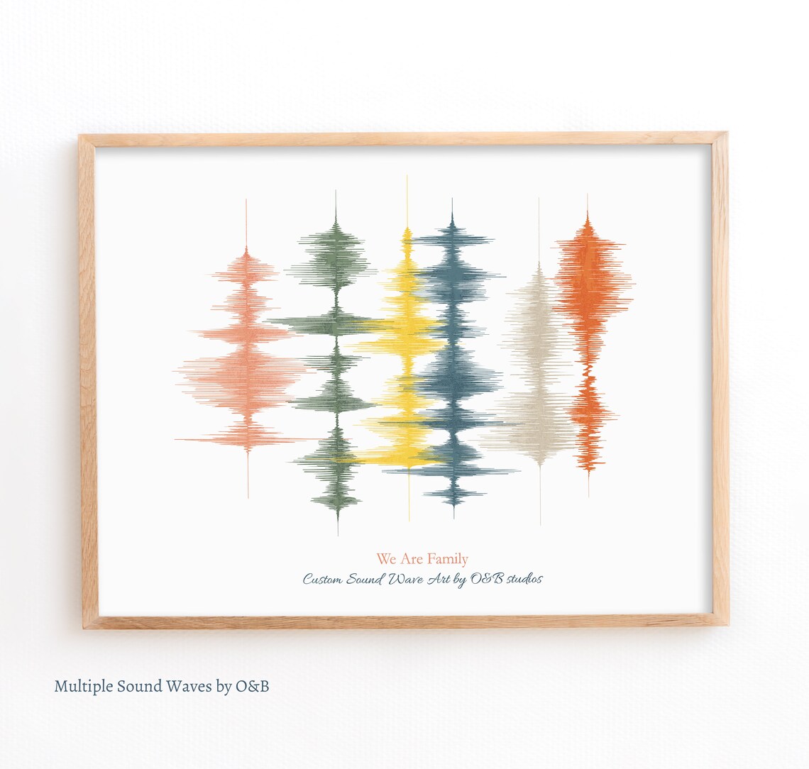Father's Day Gift Personalized Soundwave Print Sound - Etsy