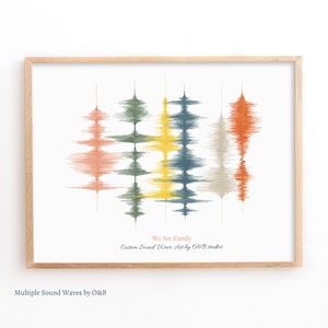 Father's Day Gift, Personalized Soundwave Print, Sound Waves Printable ...