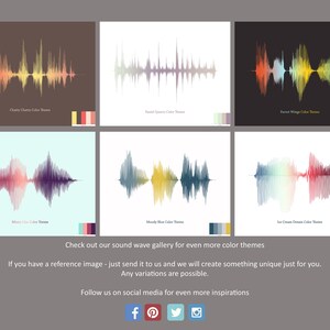 Father's Day Gift, Personalized Soundwave Print, Sound Waves Printable ...