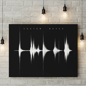 Personalised Soundwave Print, Song Sound Wave Poster, Digital Download ...