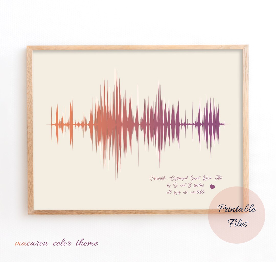 Personalised Soundwave Print, Sound Wave Printable, Personalised Art ...