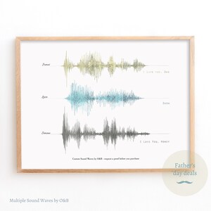 Father's Day Gift, Personalized Soundwave Print, Sound Waves Printable ...