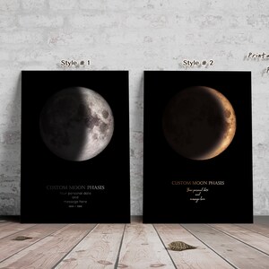 Moon Phase Custom Print,printable Files, Personalized Moon Phase Print ...