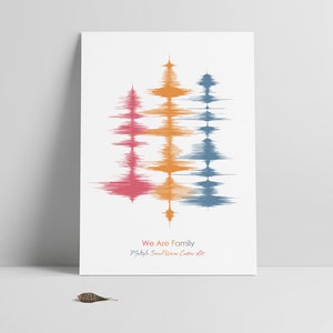 Father's Day Gift, Personalized Soundwave Print, Sound Waves Printable ...