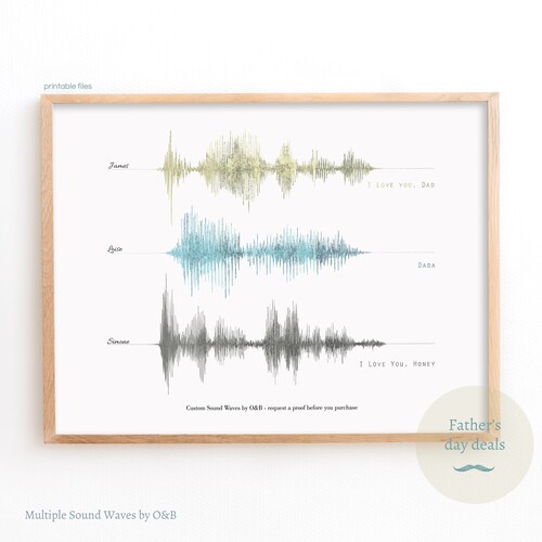 Custom Sound Wave Art Print Personalized Voice Wave Gift - Etsy