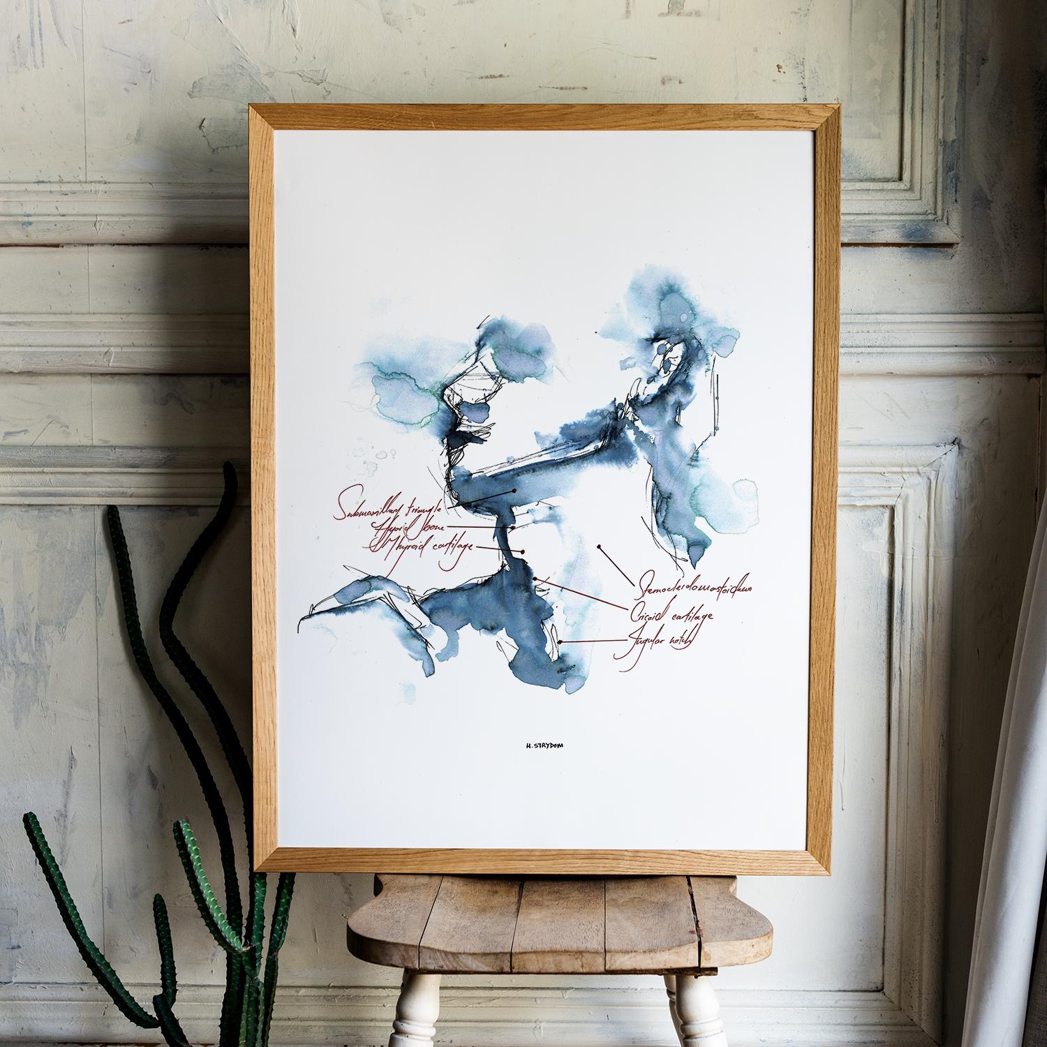 Anatomy of the Throat - Multiple Sizes Available (ink Illustration ...