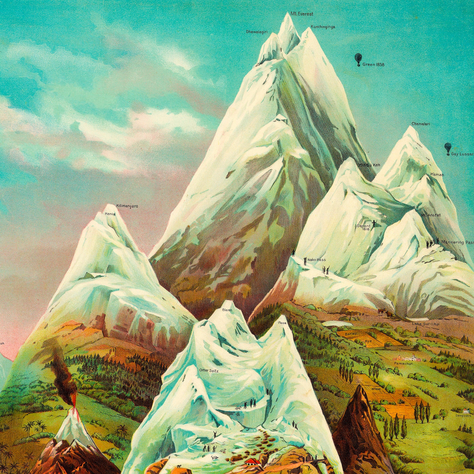 Vintage Geological Chart Vintage Geology Print Vintage Style - Etsy UK